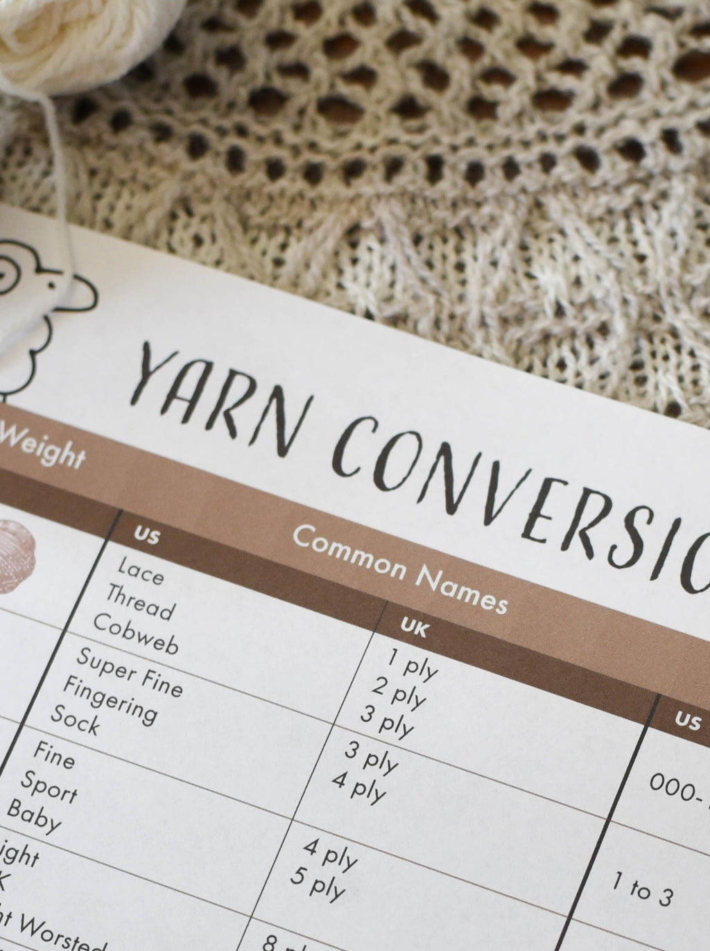 Yarn Gauge Conversion Chart