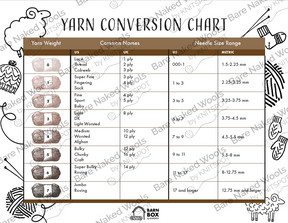 Yarn Conversion Chart for Knitters